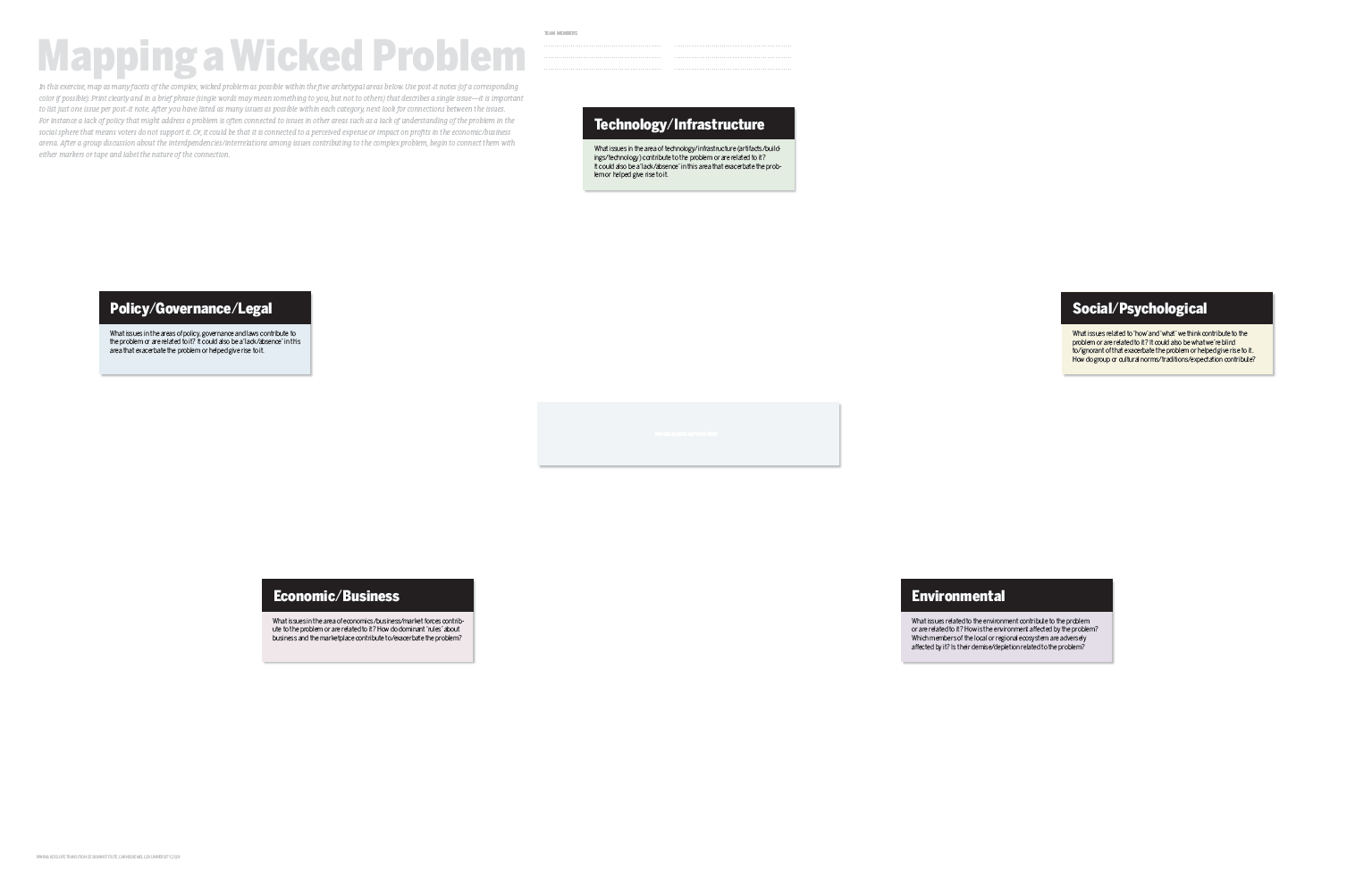 Wicked Problems – Transition Design Seminar CMU