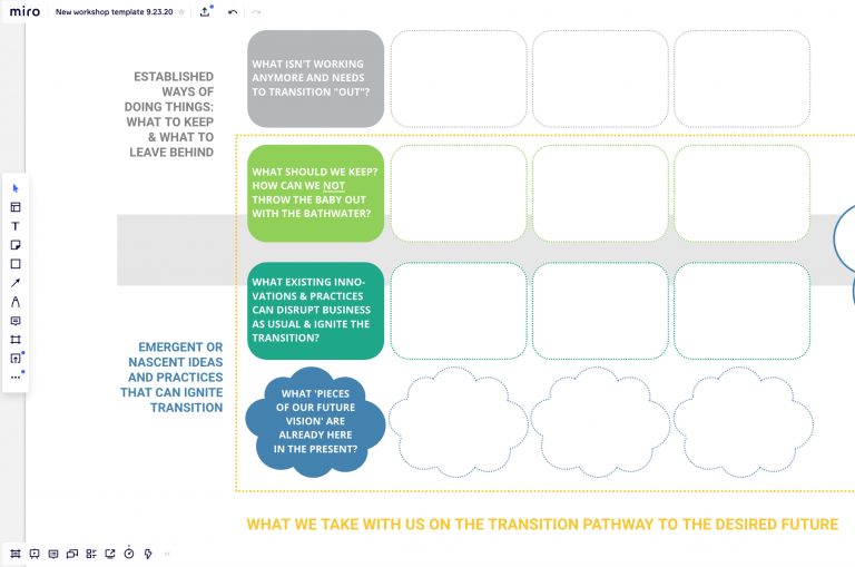 Designing for Transitions – Transition Design Seminar CMU